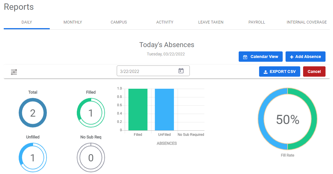 InstaSub | Administrator | Quick Start Guide